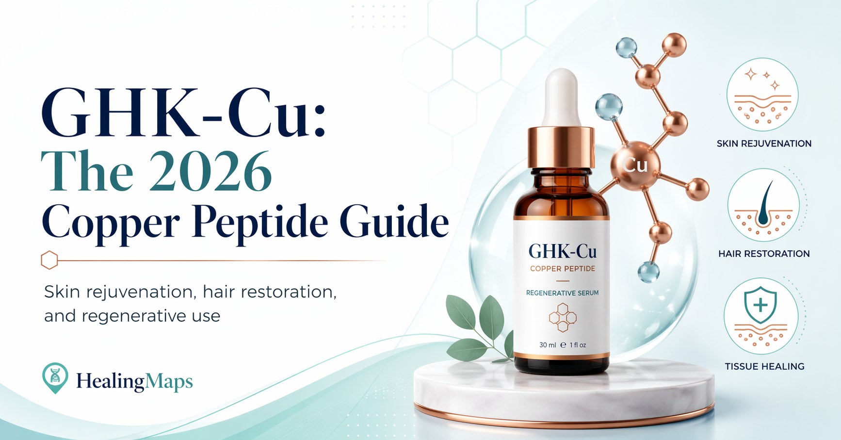 GHK-Cu Copper Peptide: Complete 2026 Guide | HealingMaps