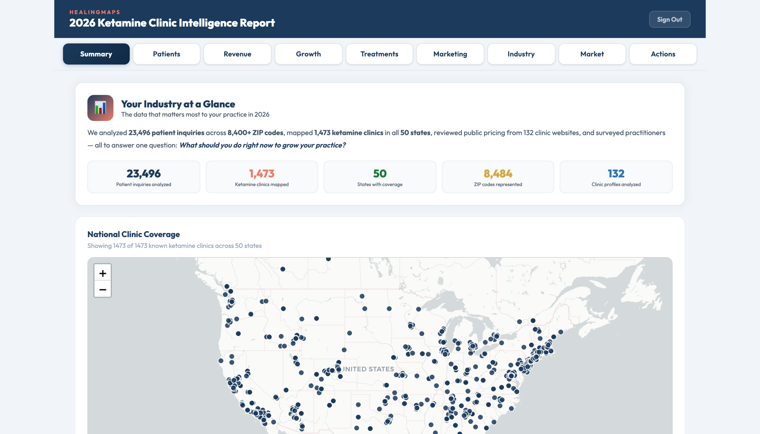 $23,000+ Per Month in Revenue Opportunities Identified in the 2026 ...